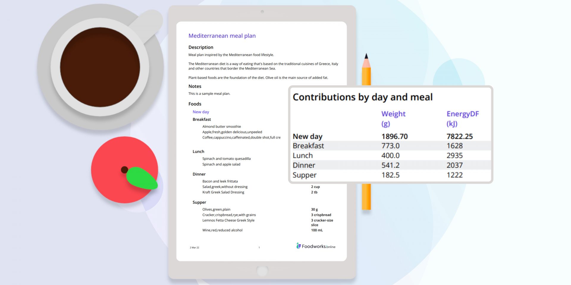 News - Foodworks Online